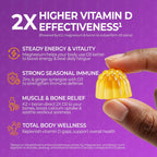 Daily Vitamin D3 K2 for immunity