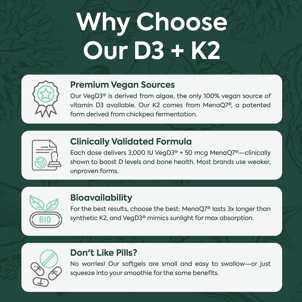 daily vitamin D3 K2 for wellness