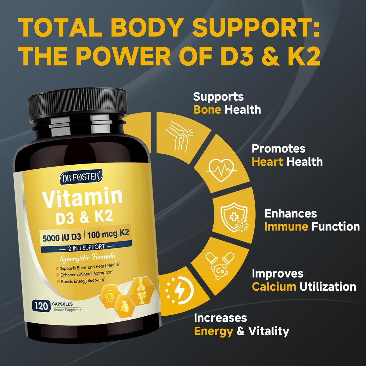 daily vitamin D3 K2 for wellness