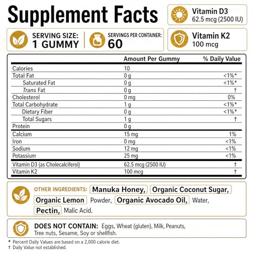 Daily vitamin D3 K2 gummy dose