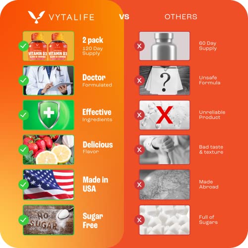 daily vitamin D3 K2 gummy supplements