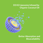 Daily vitamin D3 K2 softgels