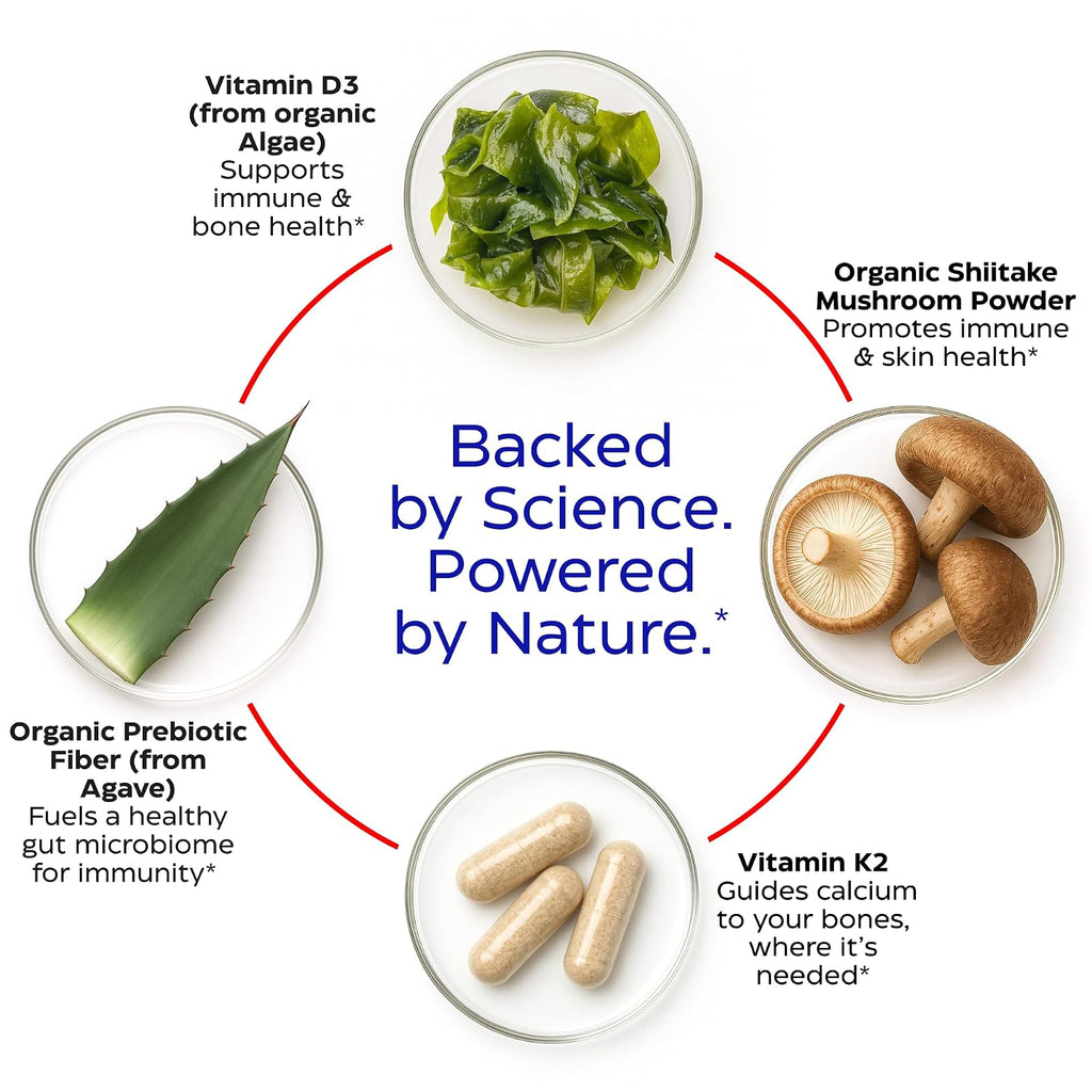 daily vitamin d3 k2 supplement