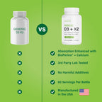 daily vitamin D3 K2 supplement