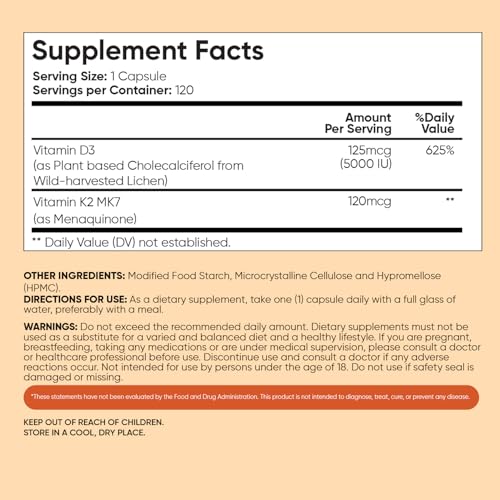 Daily vitamin D3 supplement for Canadians