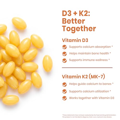 daily Vitamin D3 supplement for Canadians