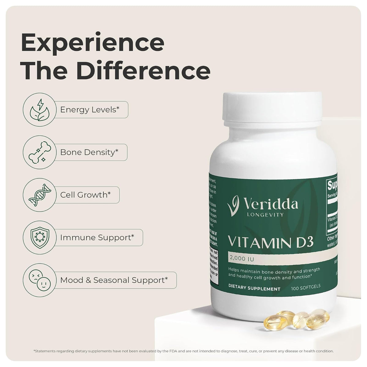 Daily Vitamin D3 supplement for energy