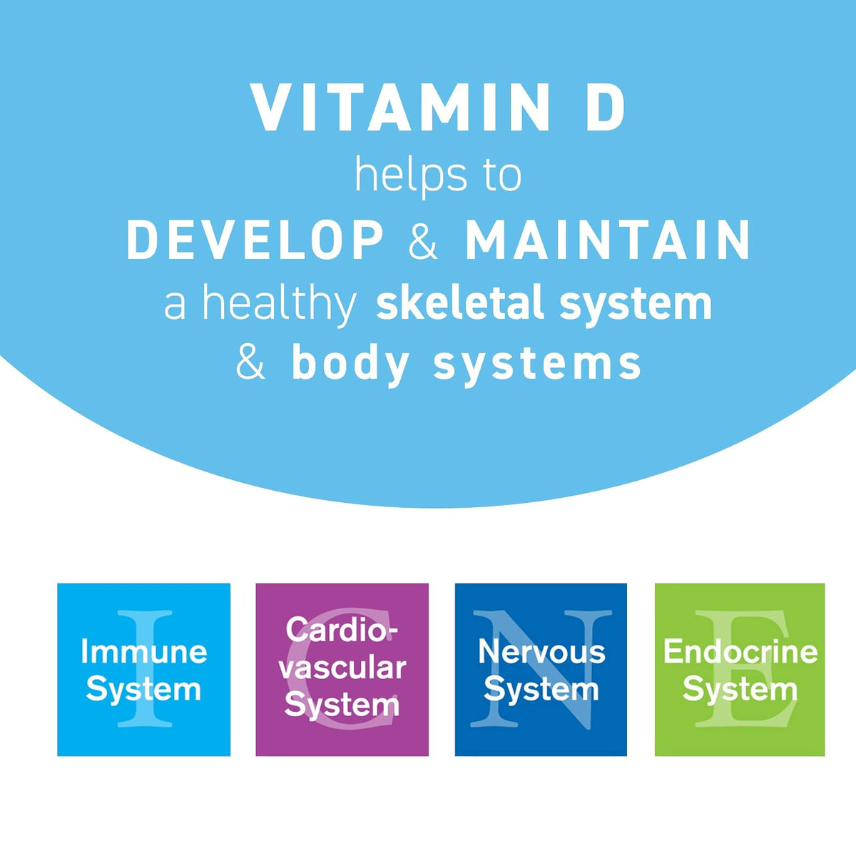 daily vitamin D3 supplement for immunity