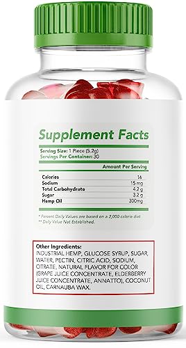 Daily vitamin gummies for optimal wellness