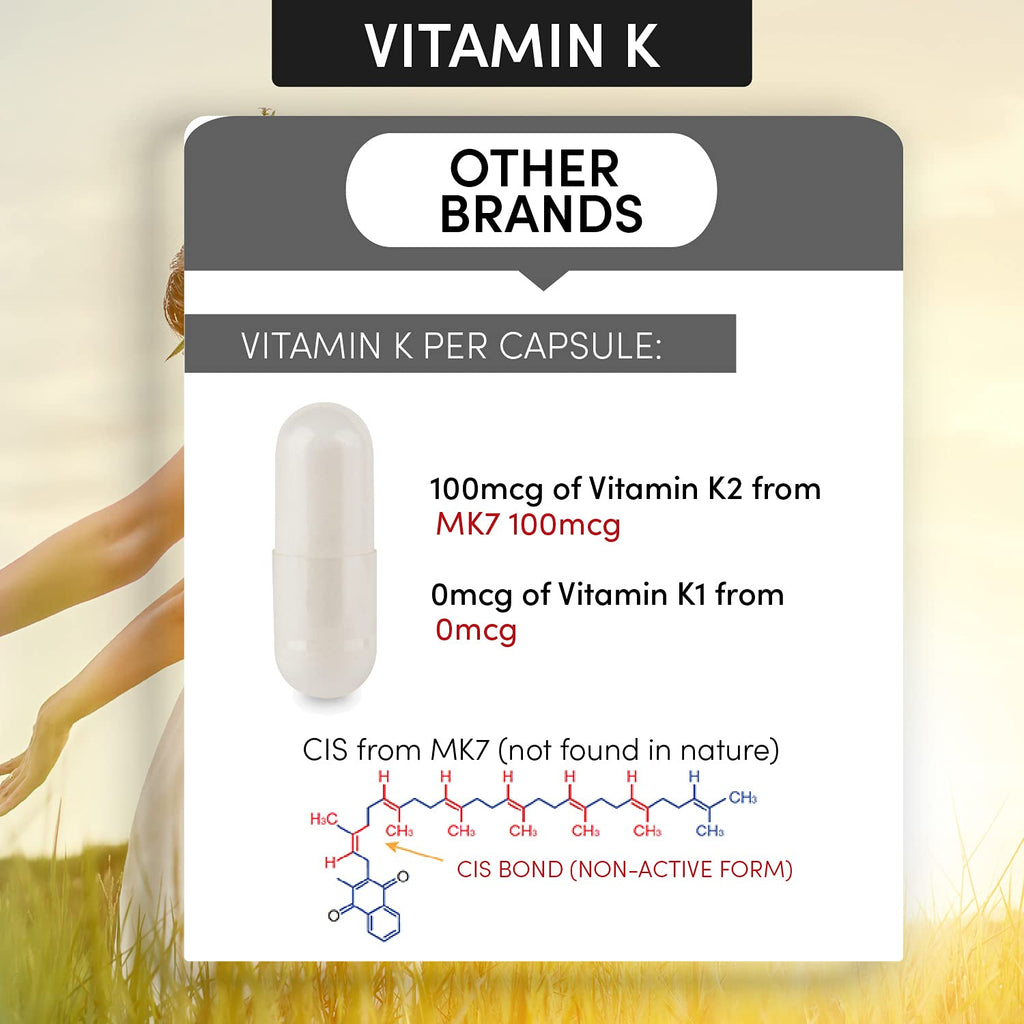 daily vitamin K and D3 support
