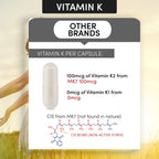 daily vitamin K and D3 support