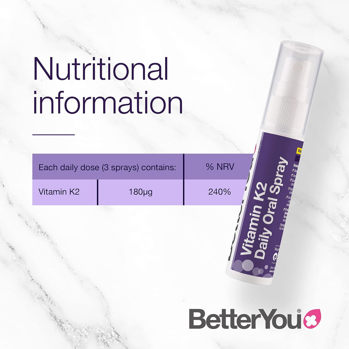 daily vitamin K2 spray for health