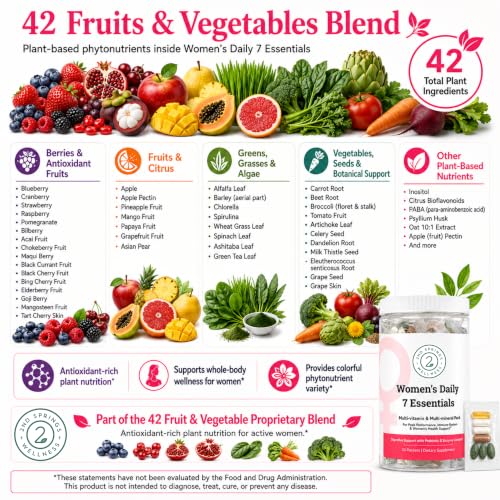 Daily vitamin pack for busy lifestyles