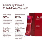 Daily vitamin powder for energy boost