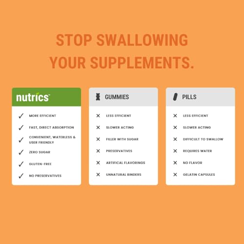 Daily vitamin strips for wellness
