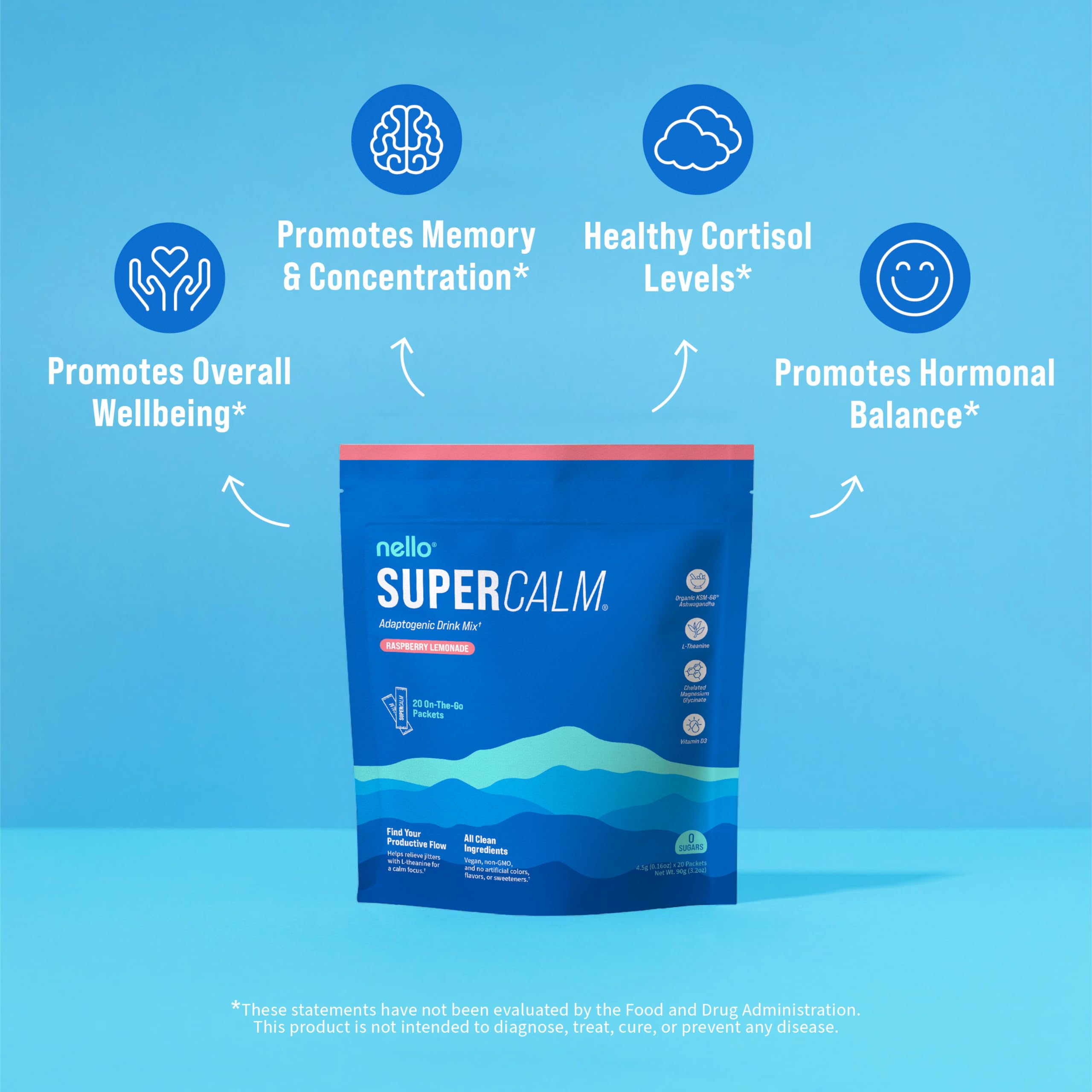 daily vitamin supplement for mental clarity