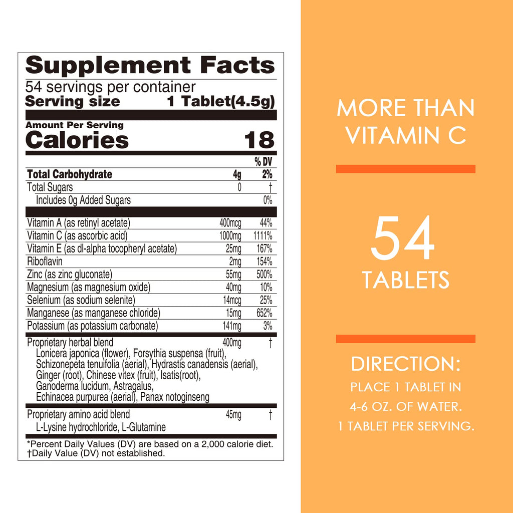 daily vitamin supplements for busy Canadians