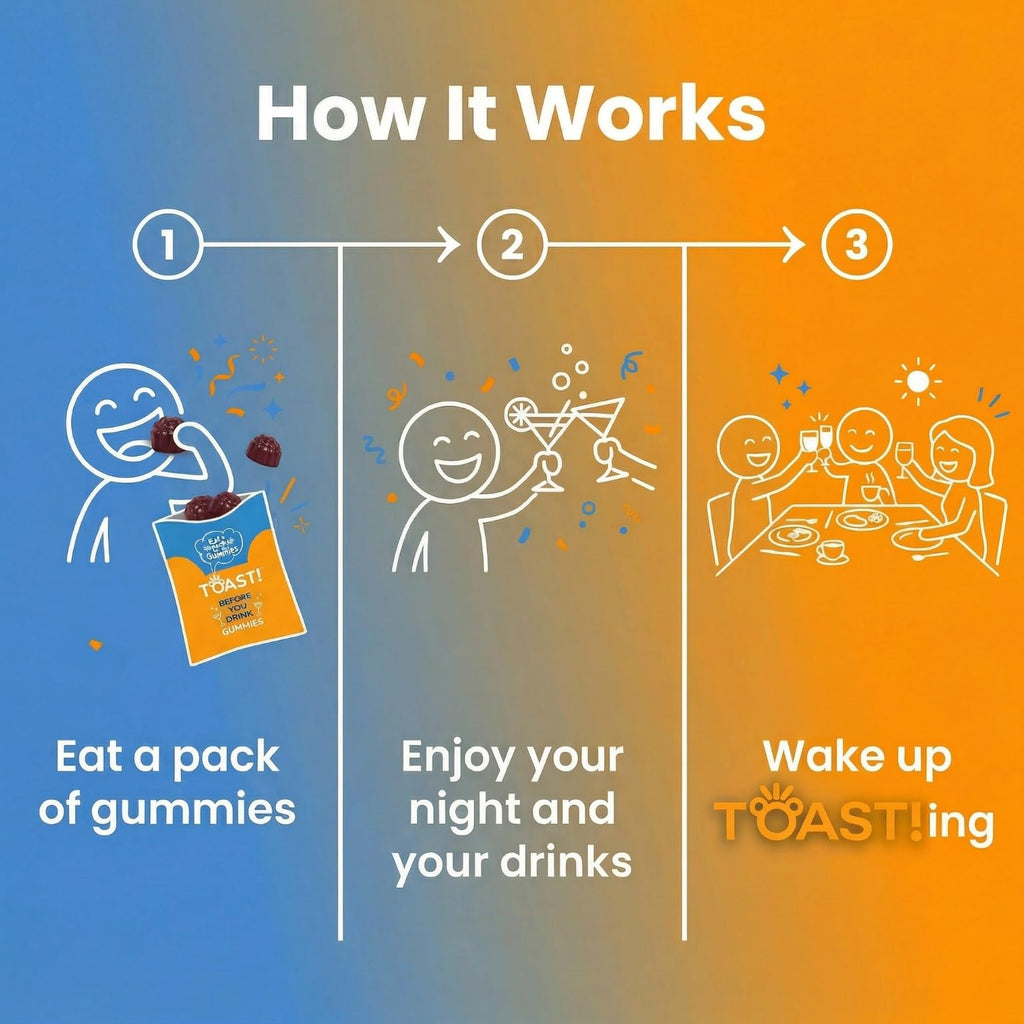 daily vitamin support for alcohol drinkers