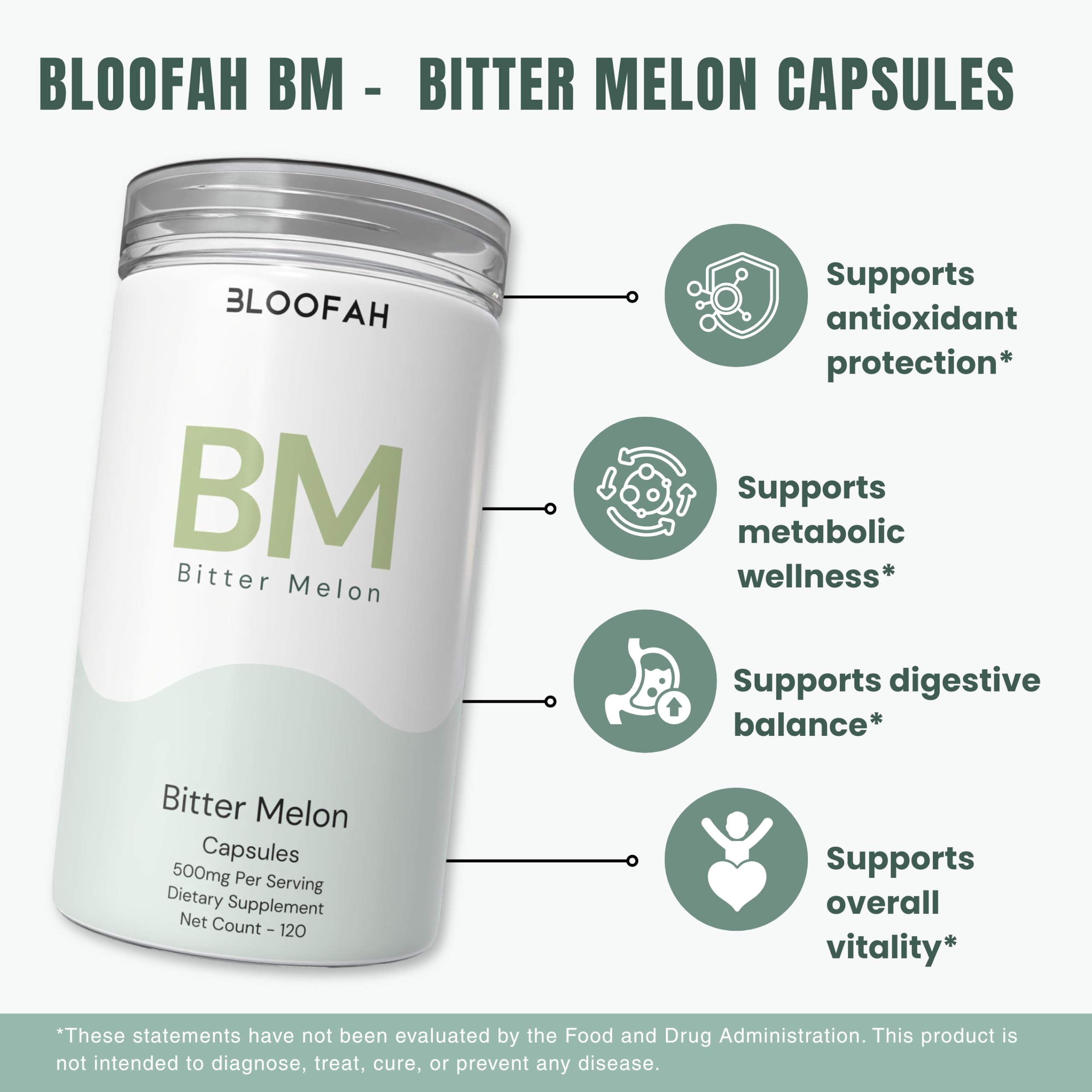 daily vitamin support with bitter melon