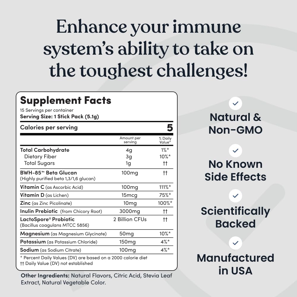 Daily vitamin support with electrolytes