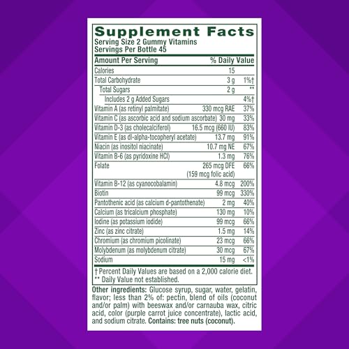daily vitamin support with Vitafusion gummies