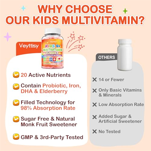 daily vitamins for active children