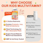 daily vitamins for active children