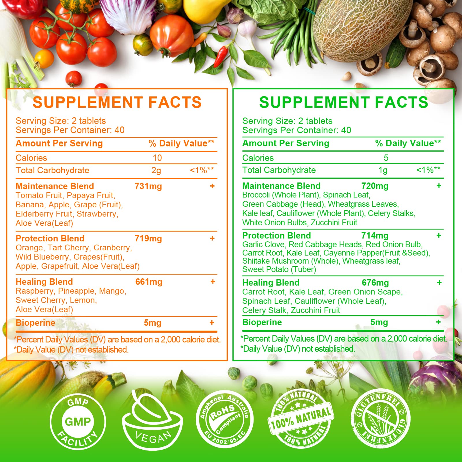 daily vitamins for active lifestyle