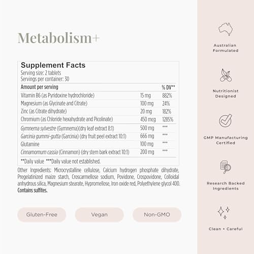 daily vitamins for balanced nutrition