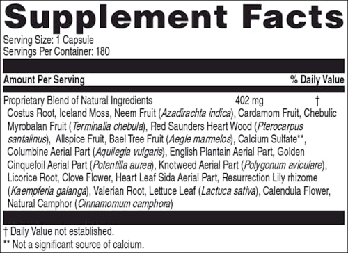daily vitamins for cardiovascular function
