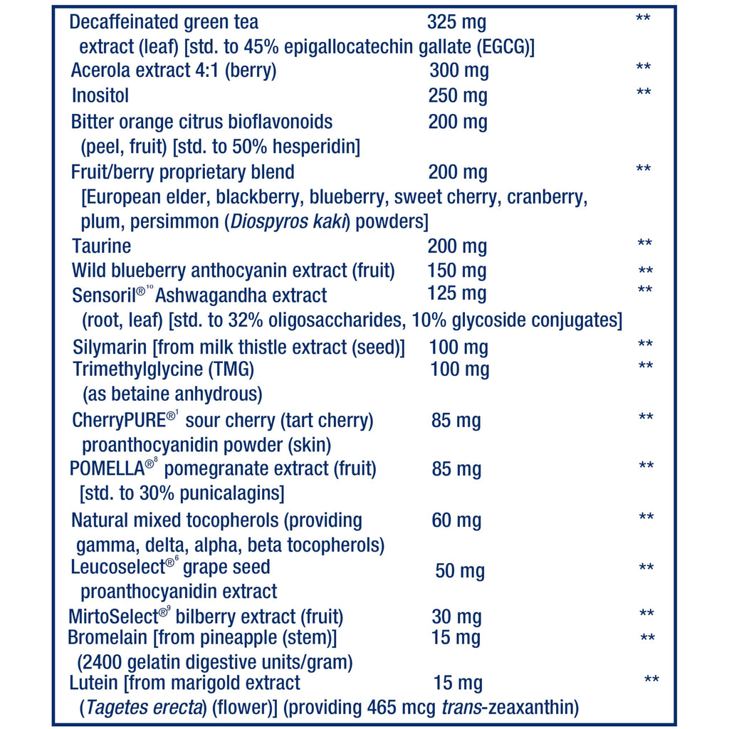 daily vitamins for enhanced well-being