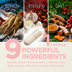 Daily vitamins for enhanced well-being