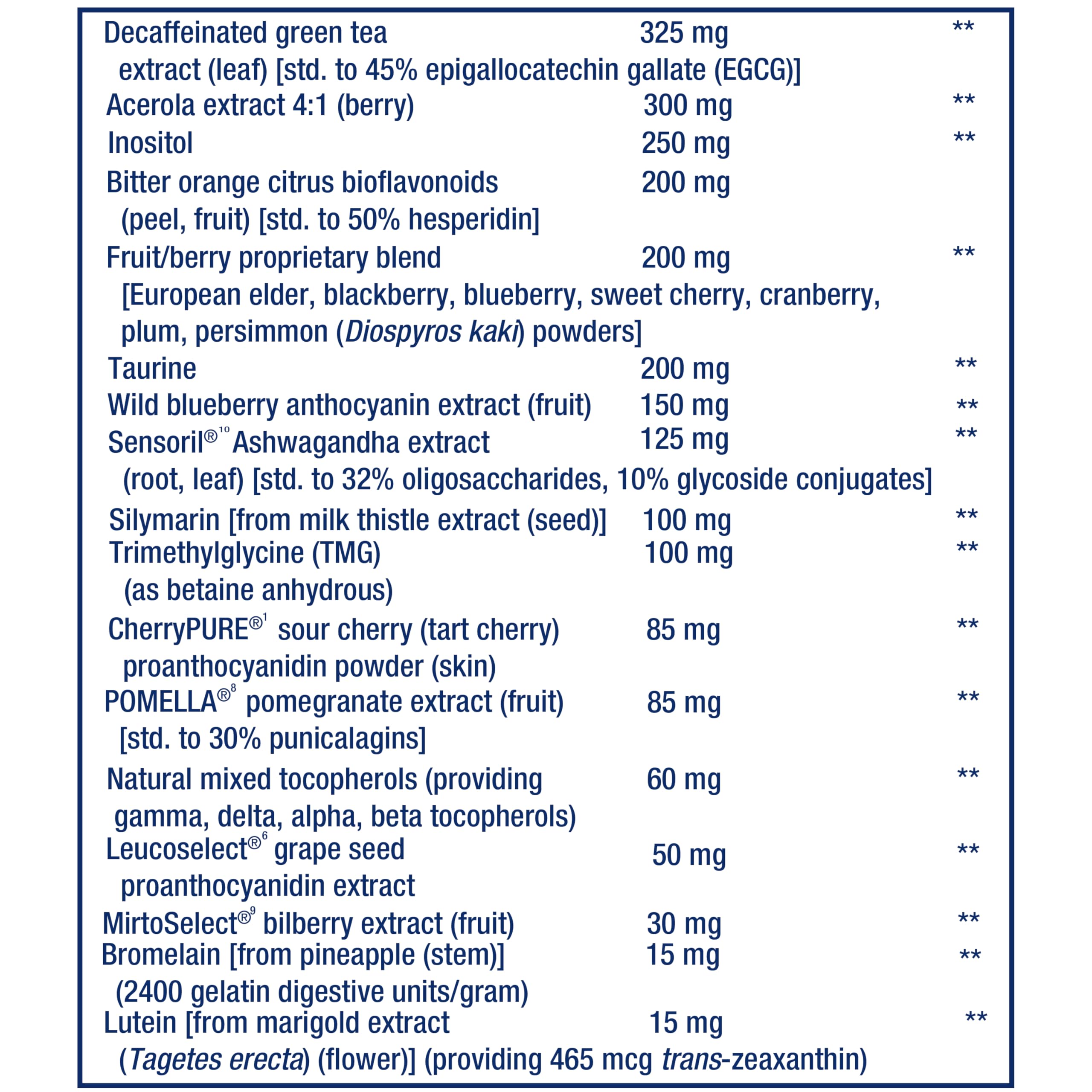 daily vitamins for enhanced well-being