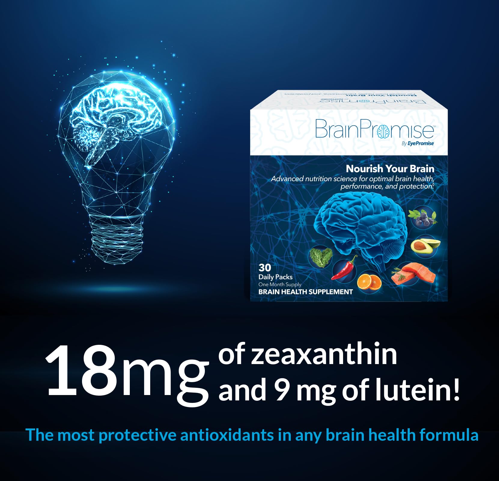 daily vitamins for eye and brain health