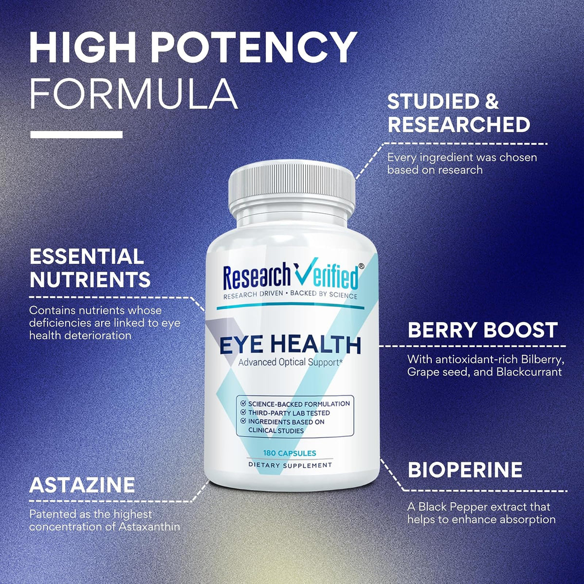 daily vitamins for eye wellness