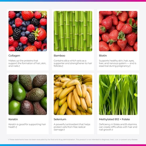 Daily vitamins for hair thickness