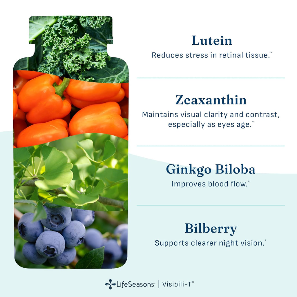 Daily vitamins for healthy eyesight