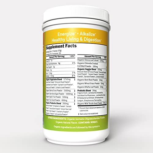 daily vitamins for healthy growth