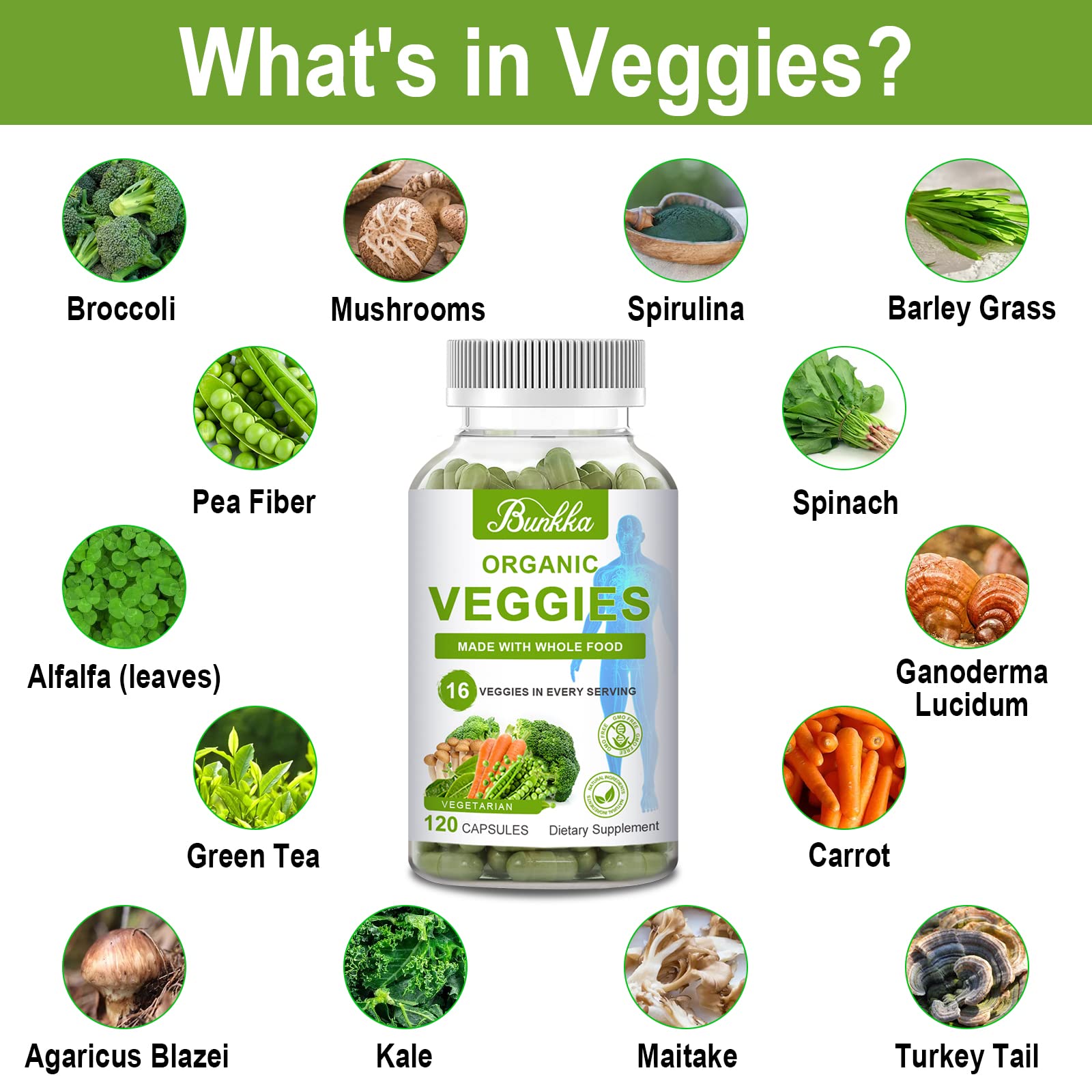 daily vitamins for healthy lifestyle