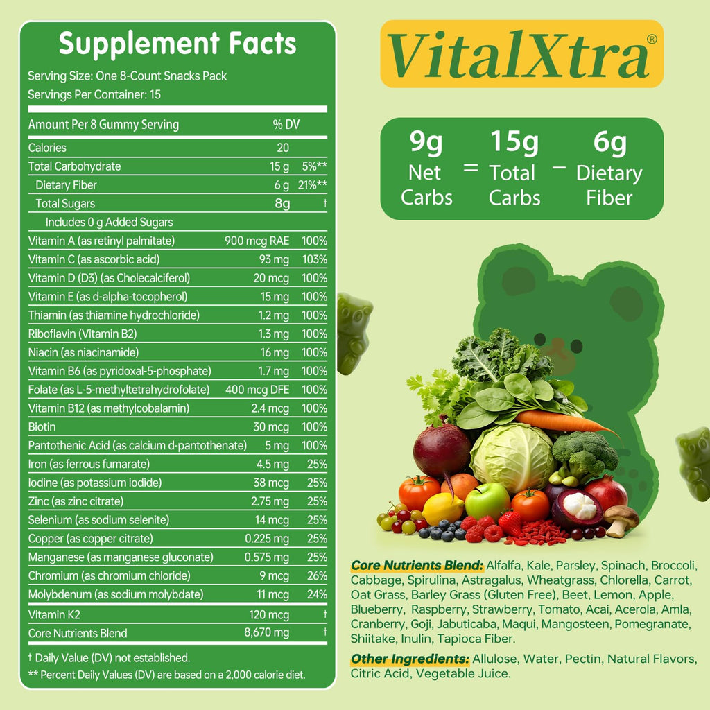 daily vitamins for healthy lifestyle