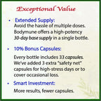 Daily vitamins for heart strength
