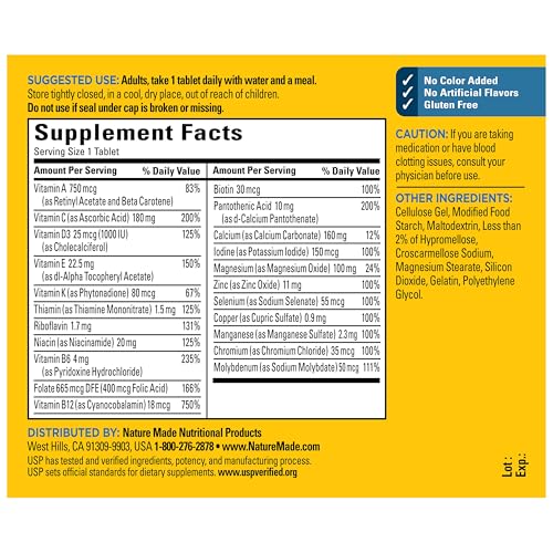 daily vitamins for men's nutrition