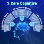 Daily vitamins for mental clarity