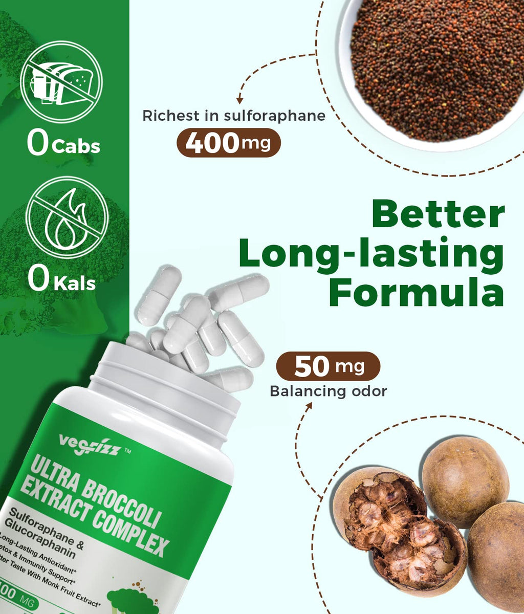 daily vitamins for optimal health support