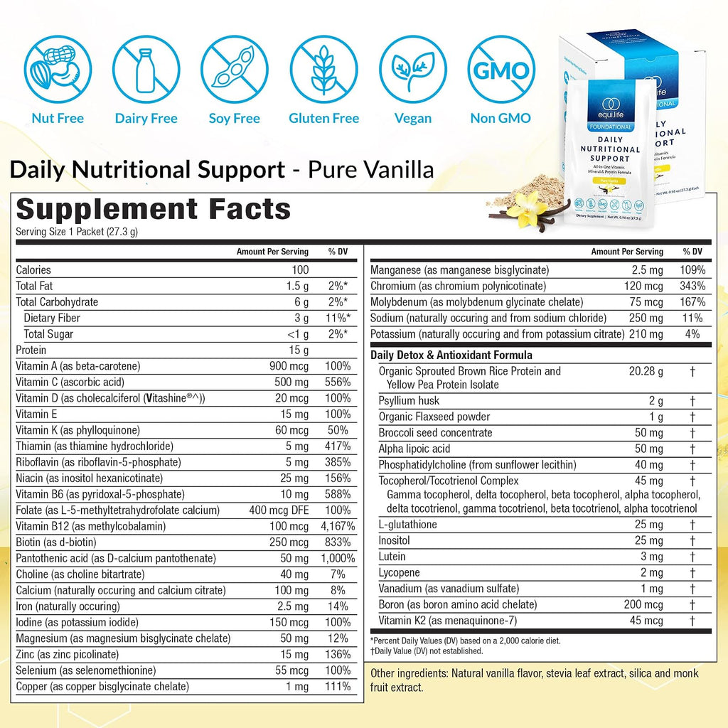 Daily vitamins for optimal health