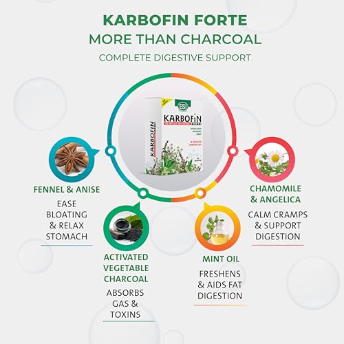 daily vitamins for optimal health