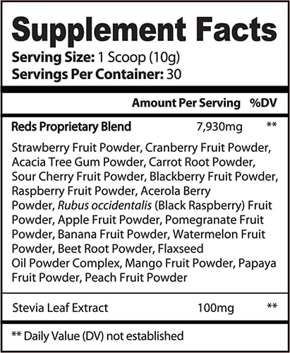 Daily vitamins for optimal health