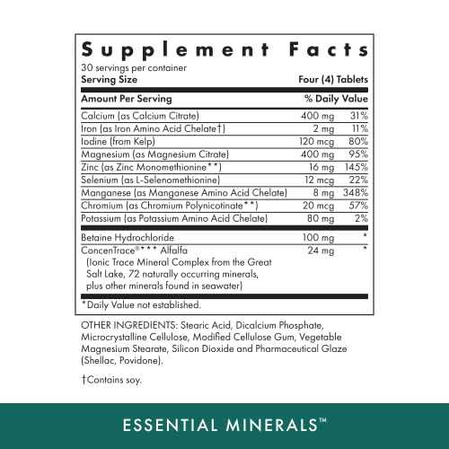 daily vitamins for optimal health