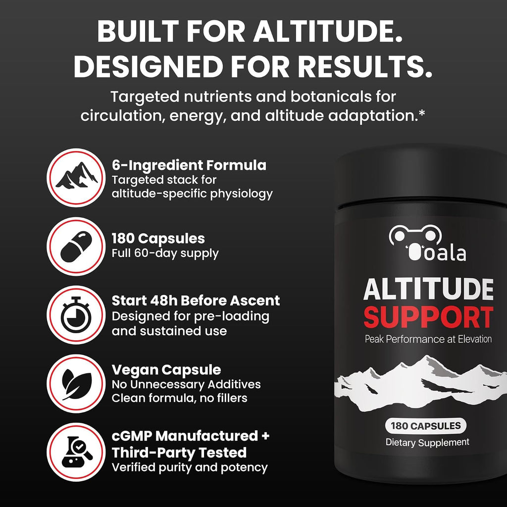 Daily vitamins for optimal health