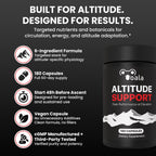 Daily vitamins for optimal health